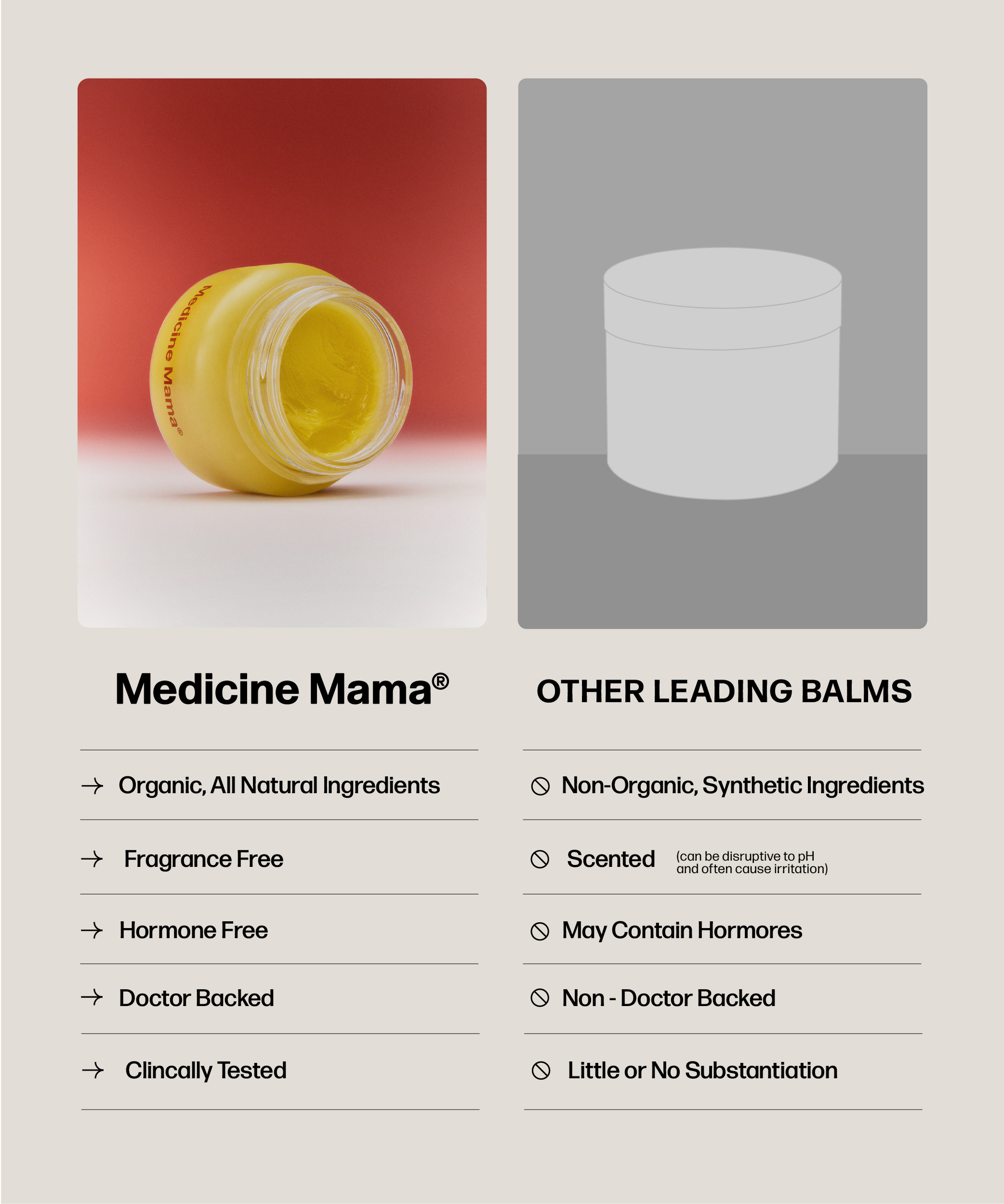 VMAGIC Vulva Balm | Vulvar Balm | Vulva Moisturizer – Medicine Mama