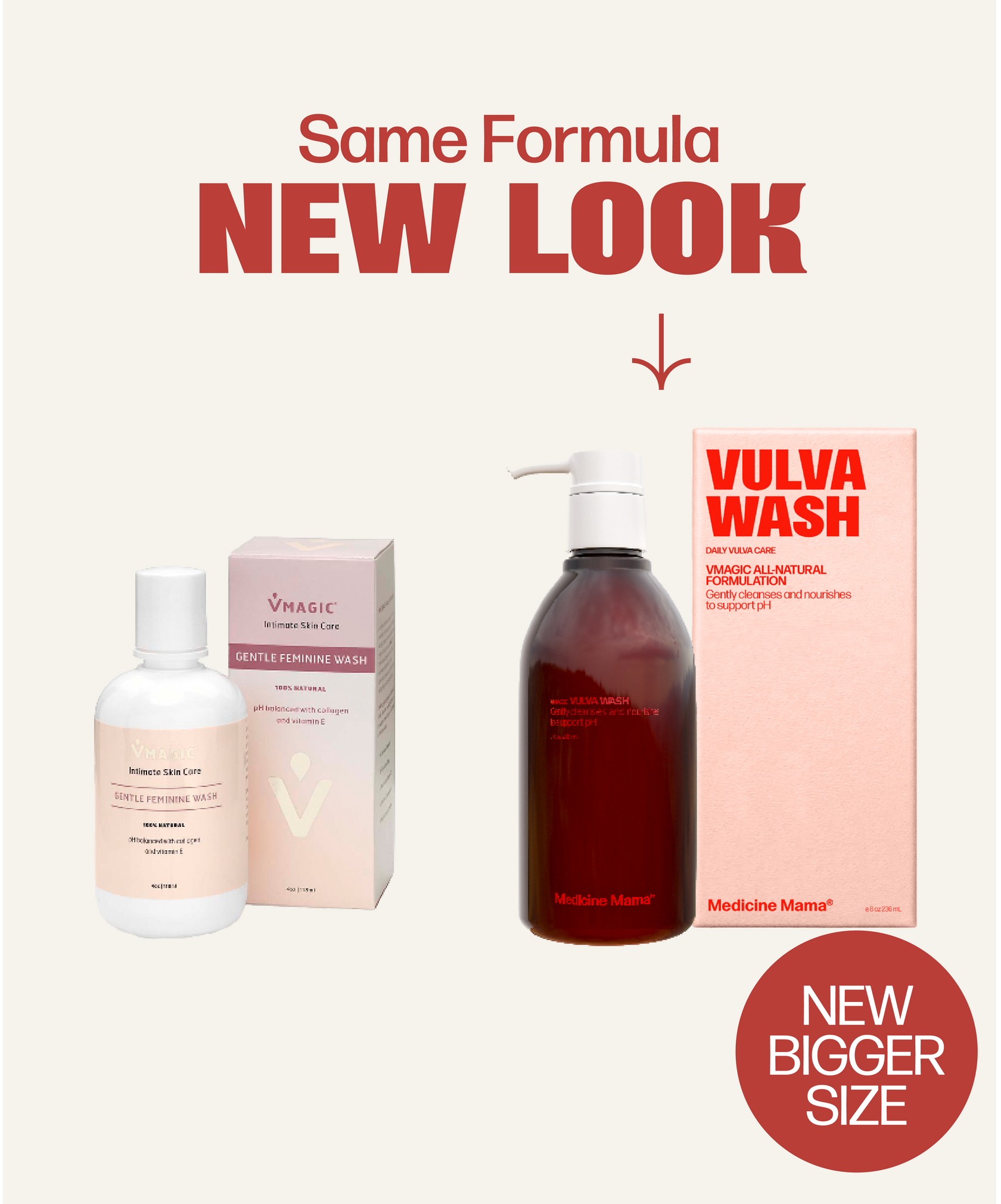 Feminine Wash | Gentle & Natural Vulva Wash | Medicine Mama