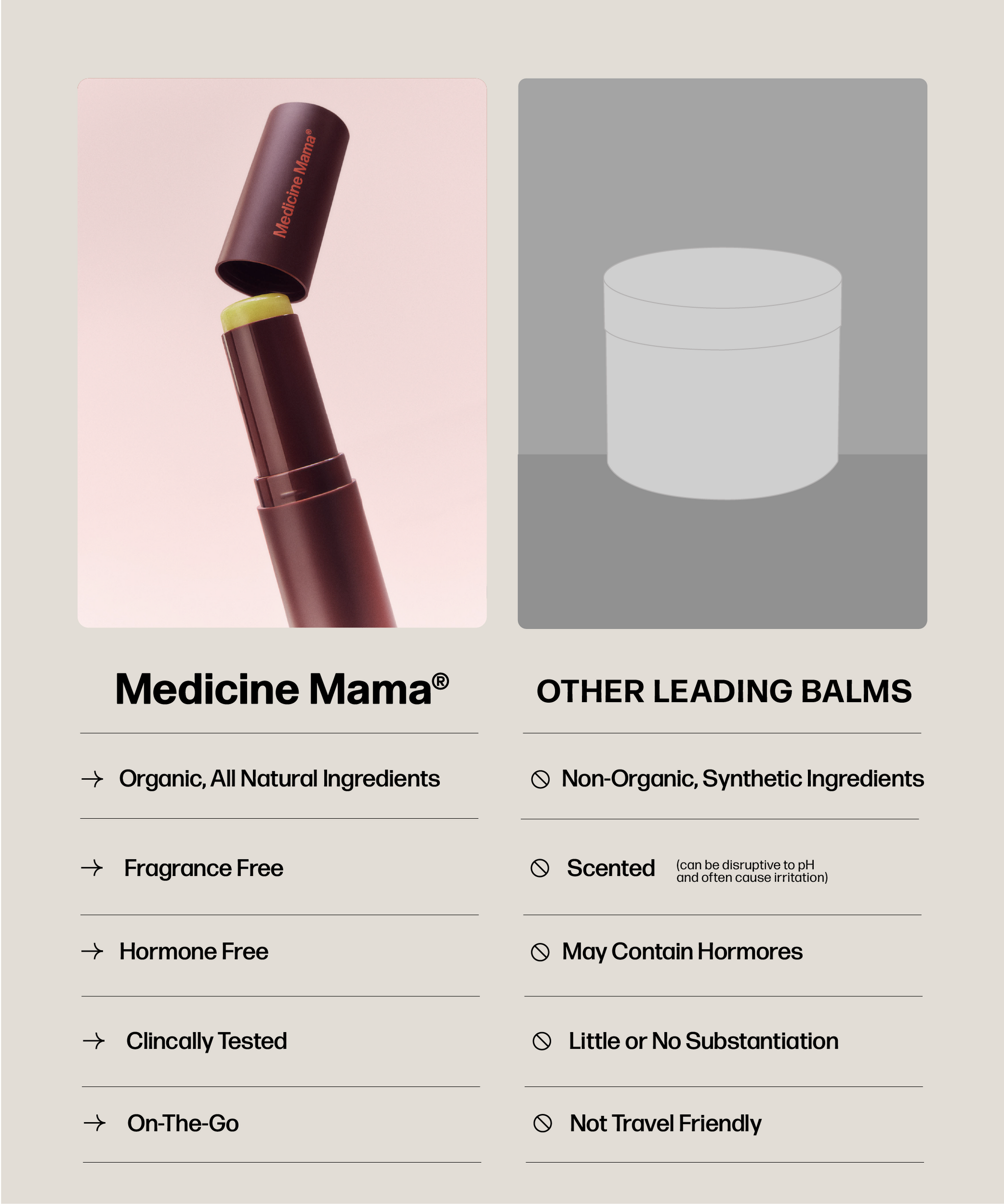 VMAGIC® Lips Stick | Travel Size | Feminine Dryness – Medicine Mama